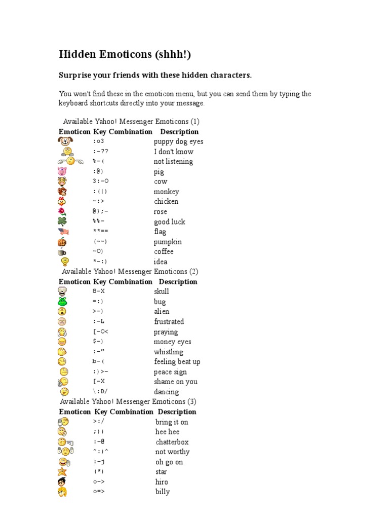 Hidden Emoticons | PDF