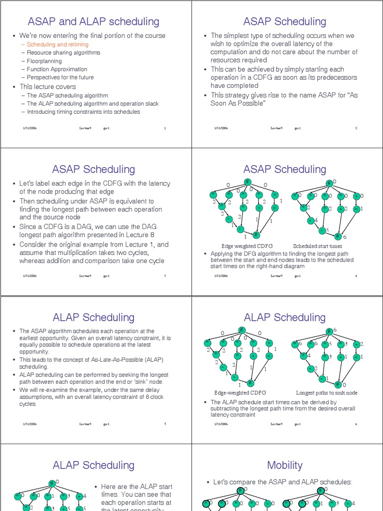Alap Asap | Download Free PDF | Scheduling (Production Processes ...