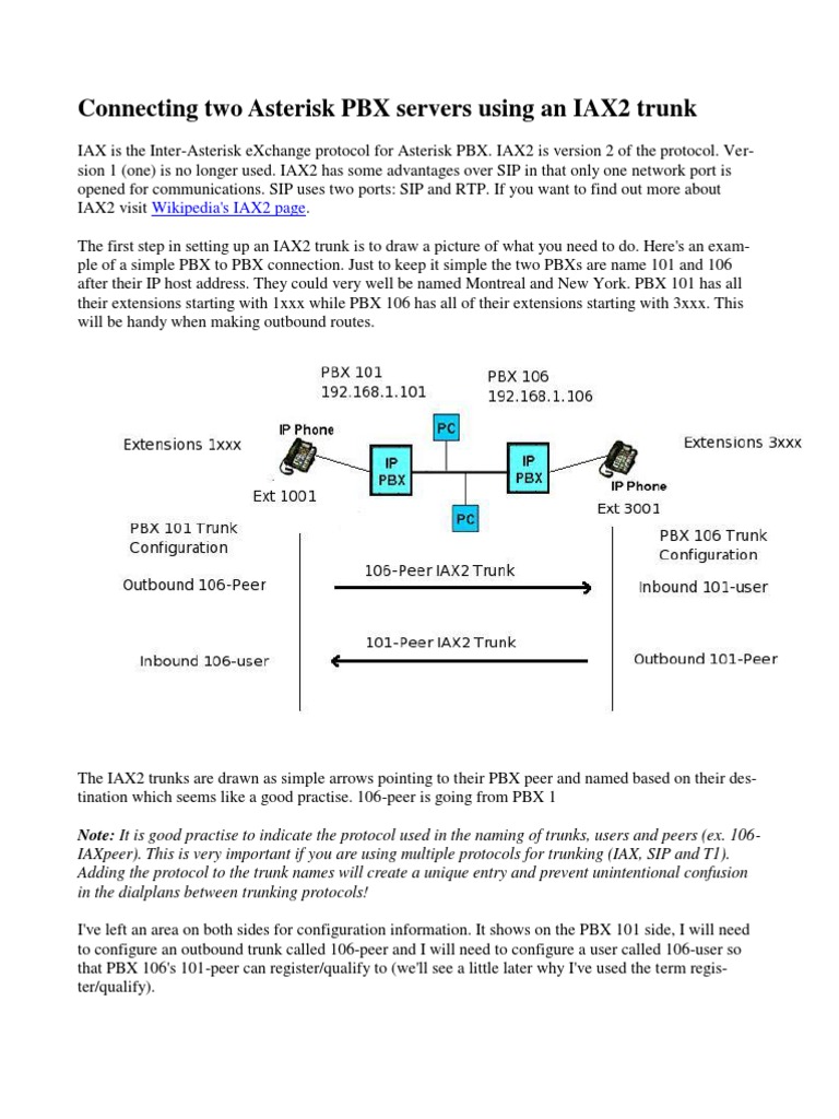 IAX2 Trunk Setup for Asterisk PBX | PDF | Teaching Methods & Materials | Computers
