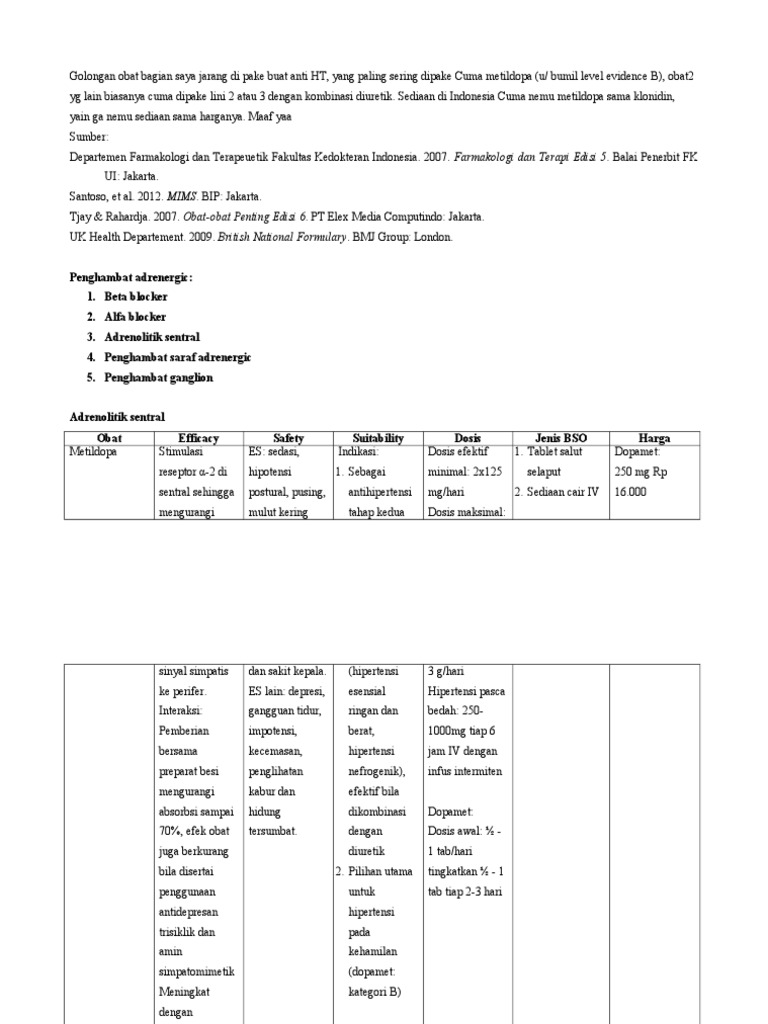 Informasi Obat Dopamet 250 mg | PDF | Pengembangan Diri