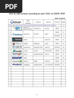 DORI Explained PDF | PDF | Camera | Surveillance