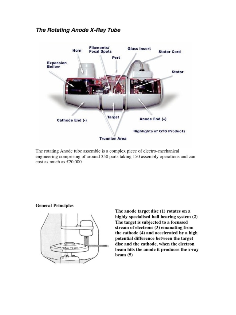 RS Introduction to Rotating Anode X-Ray Tube | Vacuum Tube | Engines