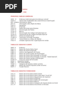 Dicas e Truques de SAP Consultando Requests Nas Tabelas E070 - E071 | PDF