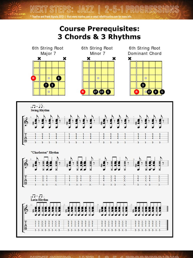 6th String Root Major 7 6th String Root Minor 7 6th String Root ...