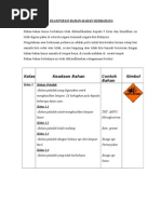 Karakteristik dan Bahaya Hidrogen Sulfida | PDF
