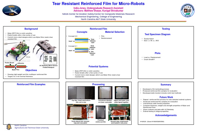 IndiaJones.2012 - NASA CAS Research Poster Template | PDF