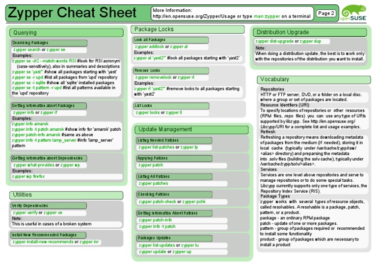 Zypper Cheat Sheet | PDF | Metadata | Computer File