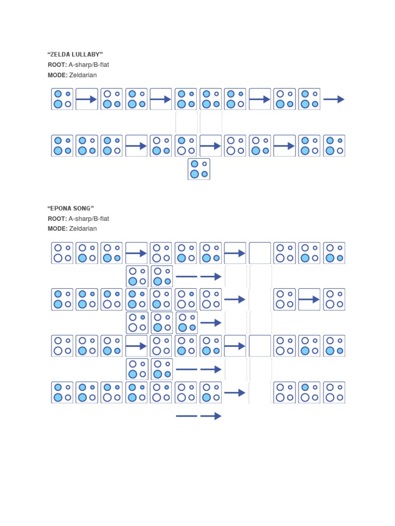 Notes On Ocarina Smule 1 | PDF