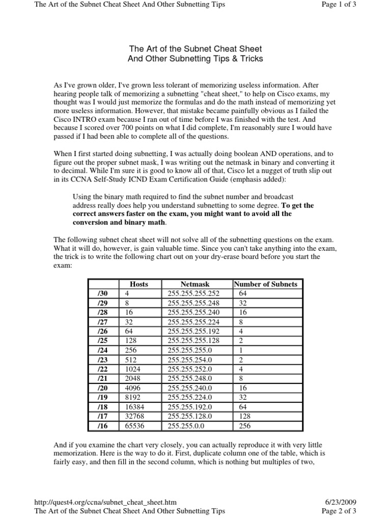 The Art of The Subnet Cheat Sheet | PDF | Teaching Mathematics | Networking