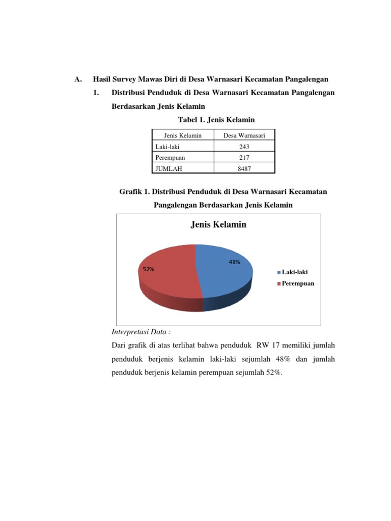 Data Fisik | PDF | Sains & Matematika