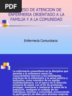 Modelo de Calgary | PDF | Enfermería | Comunicación