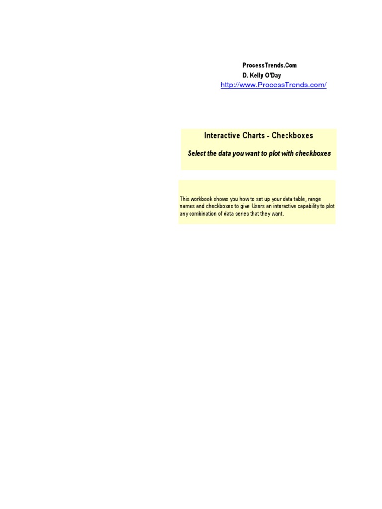 Interactive Chart Check Box | PDF | Teaching Mathematics | Business