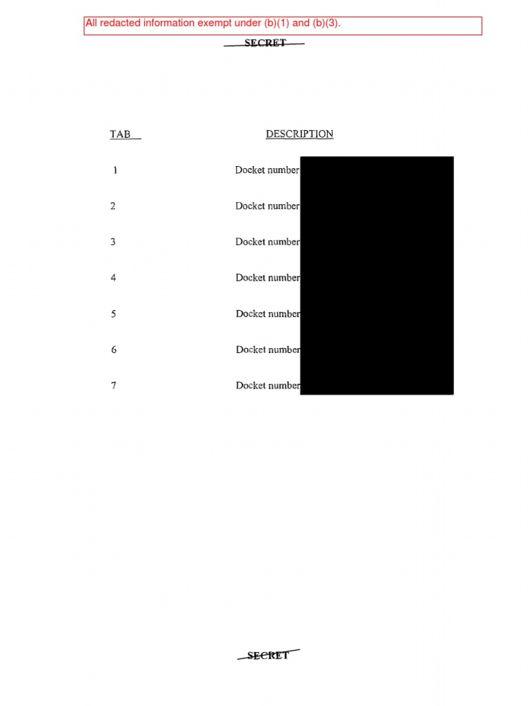 NSA Docs (EFF FOIA) | PDF | National Security Agency | United States ...