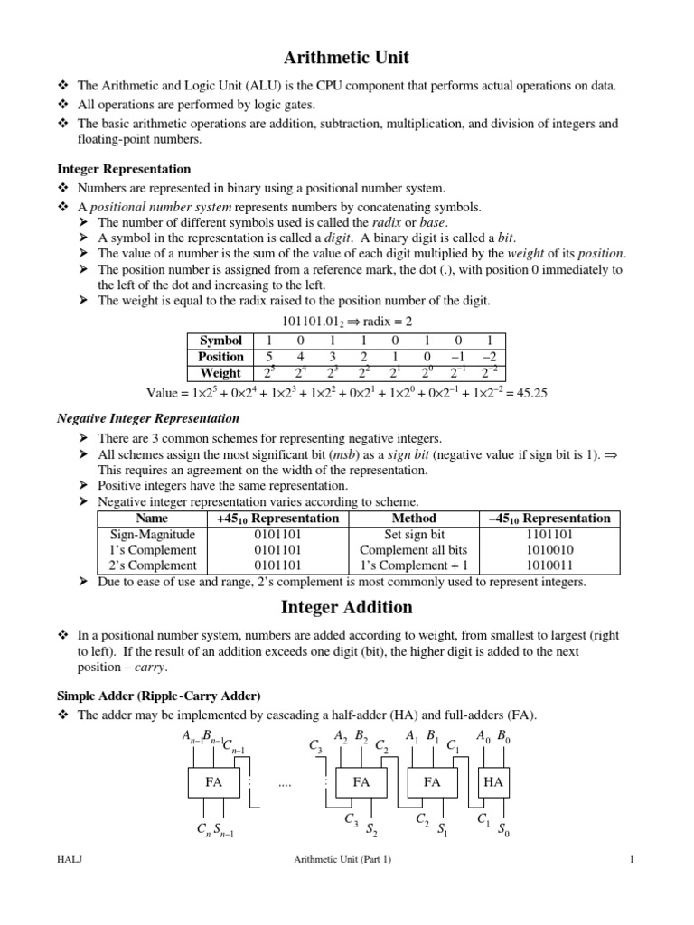 3.0 Arithmetic Unit - Part 1 | PDF | Arithmetic | Encodings