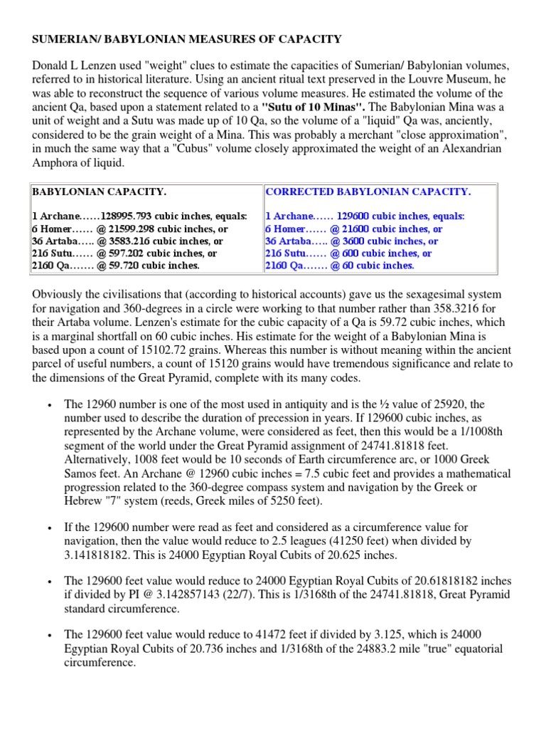 Sumerian/ Babylonian Measures of Capacity | PDF | Mesopotamia | Sumer