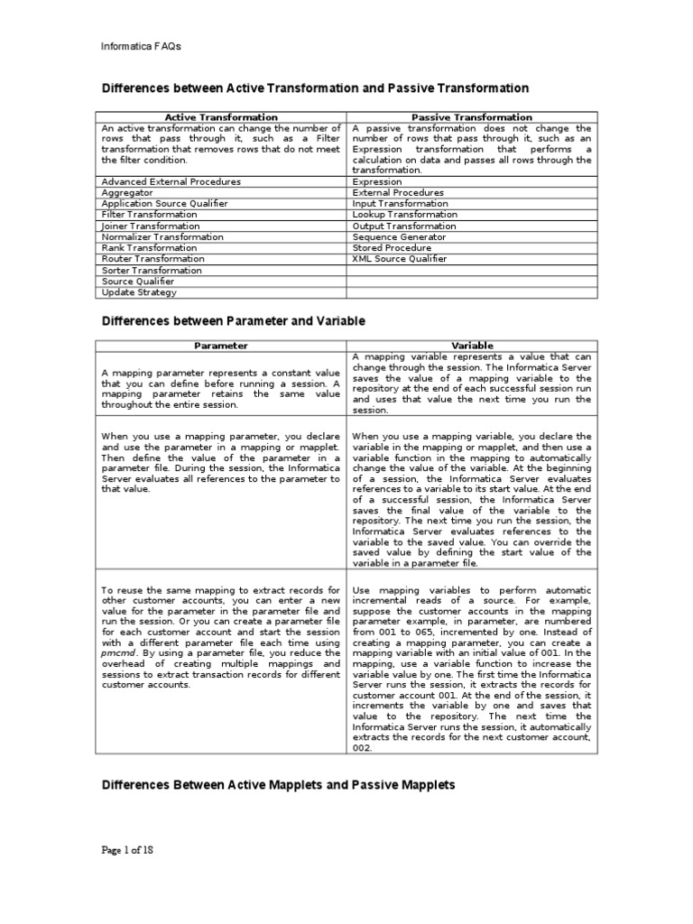 Differences between Active Transformation and Passive Transformation