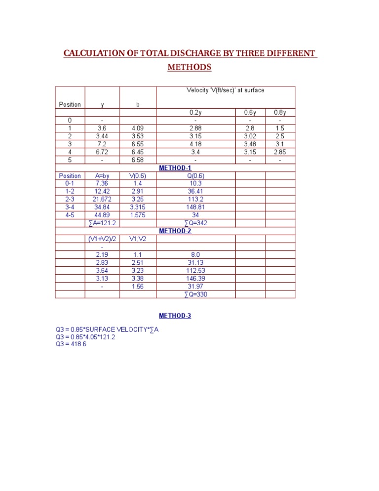 Total Discharge Calculation Methods | PDF | Continuum Mechanics | Fluid ...
