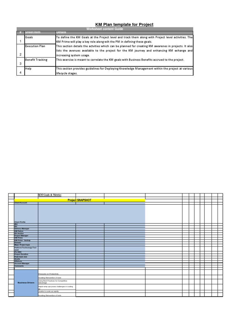 KM Plan Template For Project: # Sheet/Item Details Worksheet Content ...