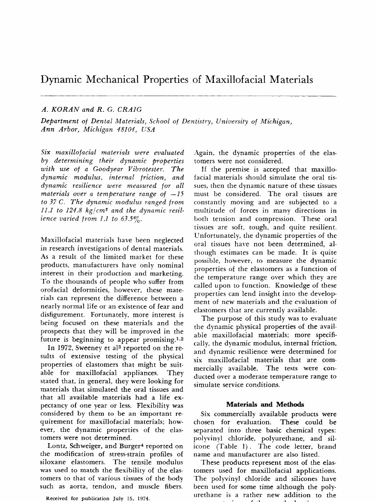 Dynamic Mechanical Properties: of Maxillofacial Materials | PDF ...