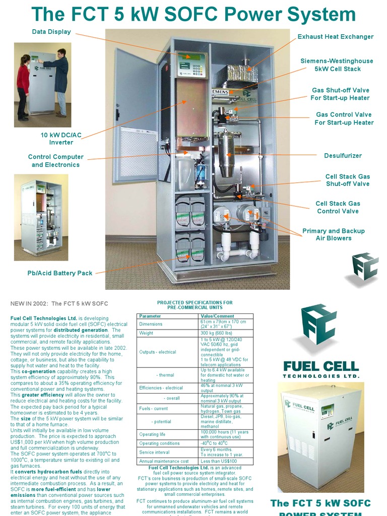 5kW SOFC Brochure2002 | PDF | Fuel Cell | Solid Oxide Fuel Cell