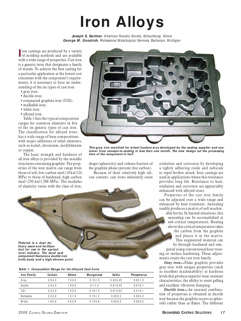 Iron Alloys | Cast Iron | Heat Treating