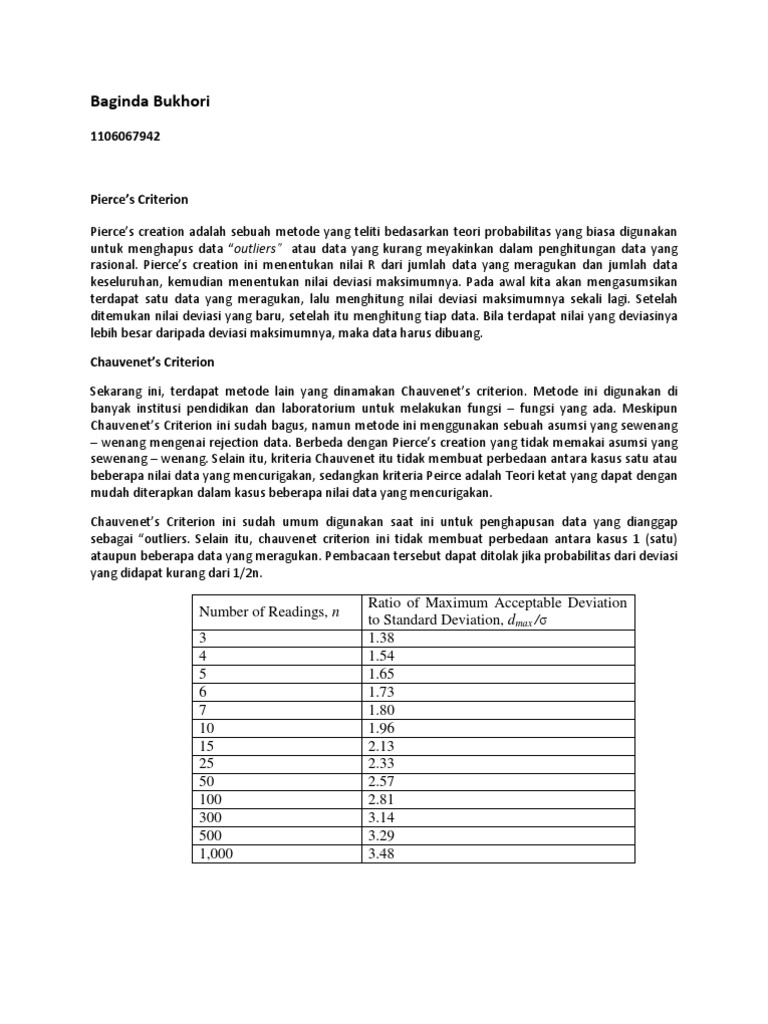 Vister Bukhori | PDF