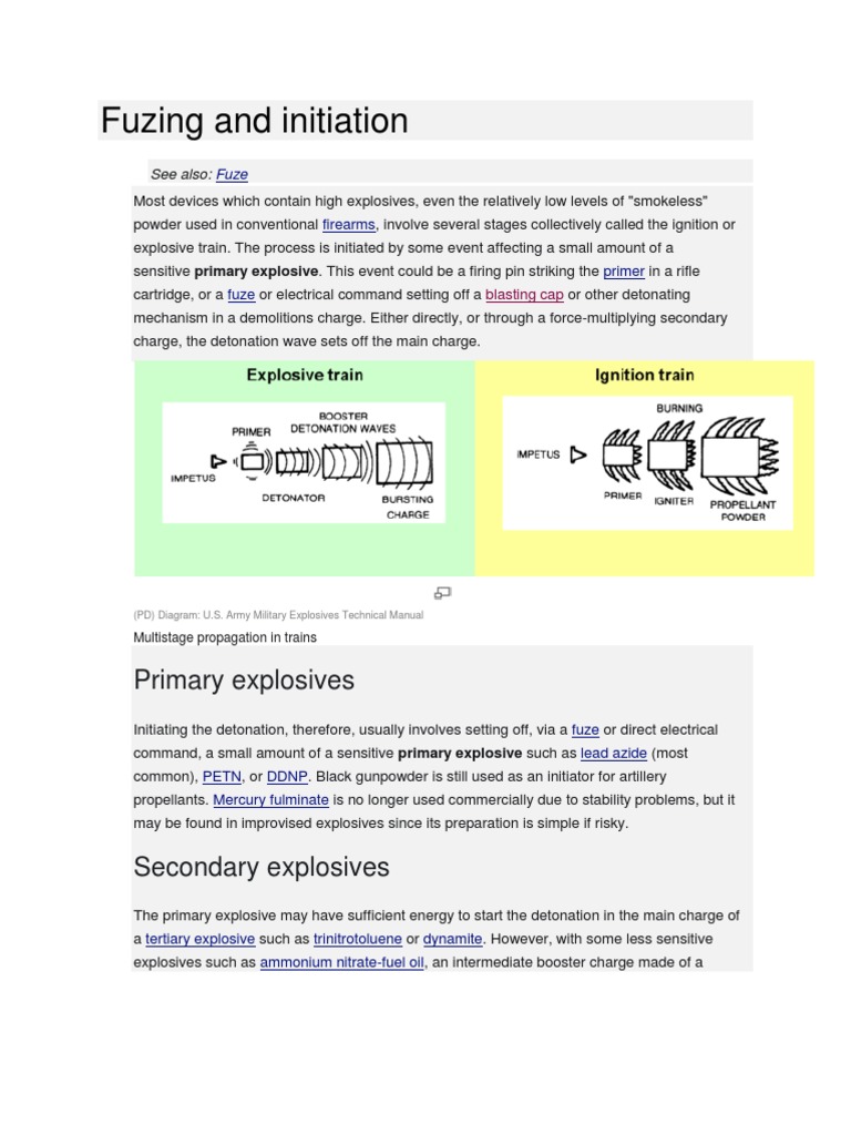Fuzing and Initiation | PDF | Fuze | Explosive Material