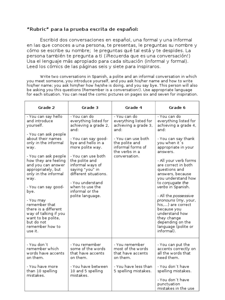Spanish Conversation Rubric | PDF | Onomastics | Language Mechanics
