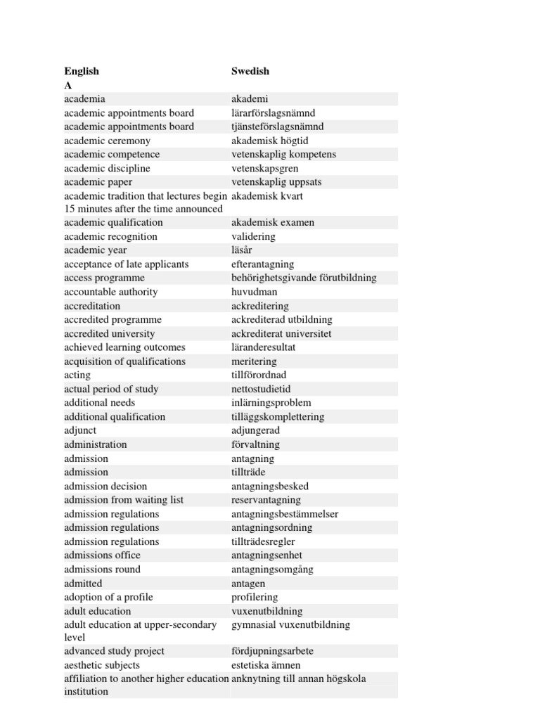 English Swedish Word List | PDF | Doctor Of Philosophy | Higher Education