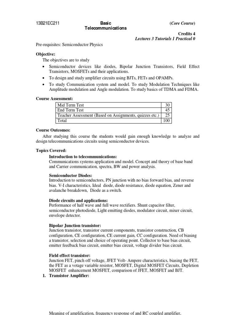 ECE Core Other Syllabus | Download Free PDF | Modulation | Amplifier