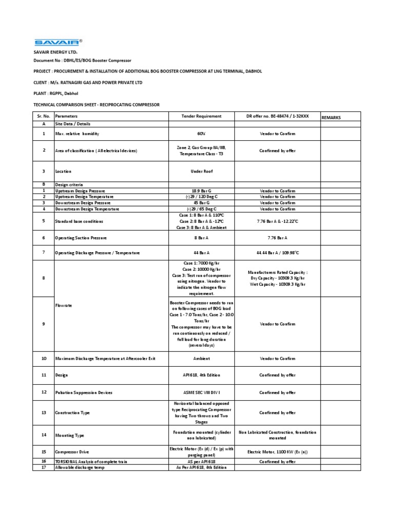 Technical Comparison Format - Process Gas Reciprocating Compressor.xls ...