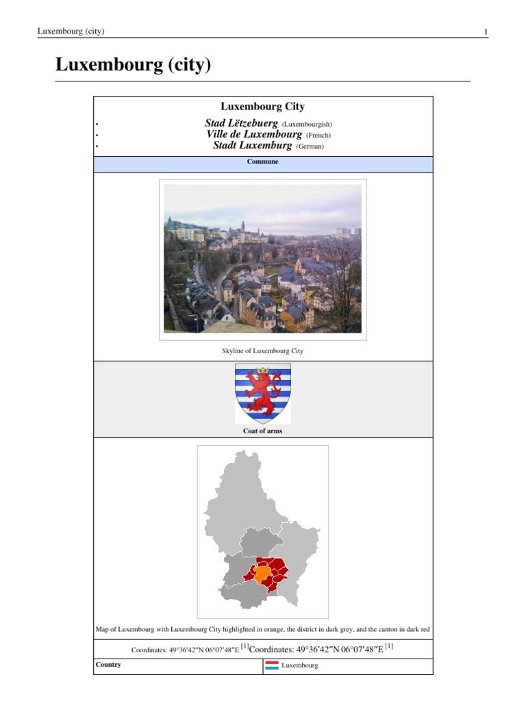 Luxembourg (City) : Stad Lëtzebuerg Ville de Luxembourg Stadt Luxemburg ...