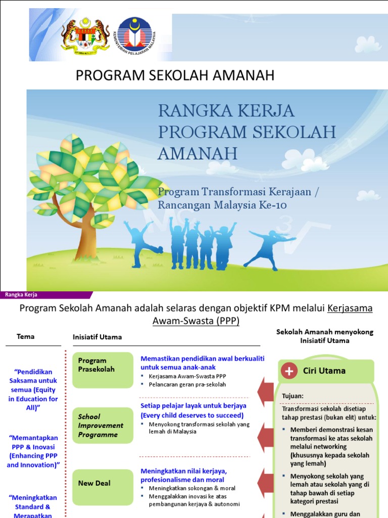 Sekolah Amanah KPM | PDF