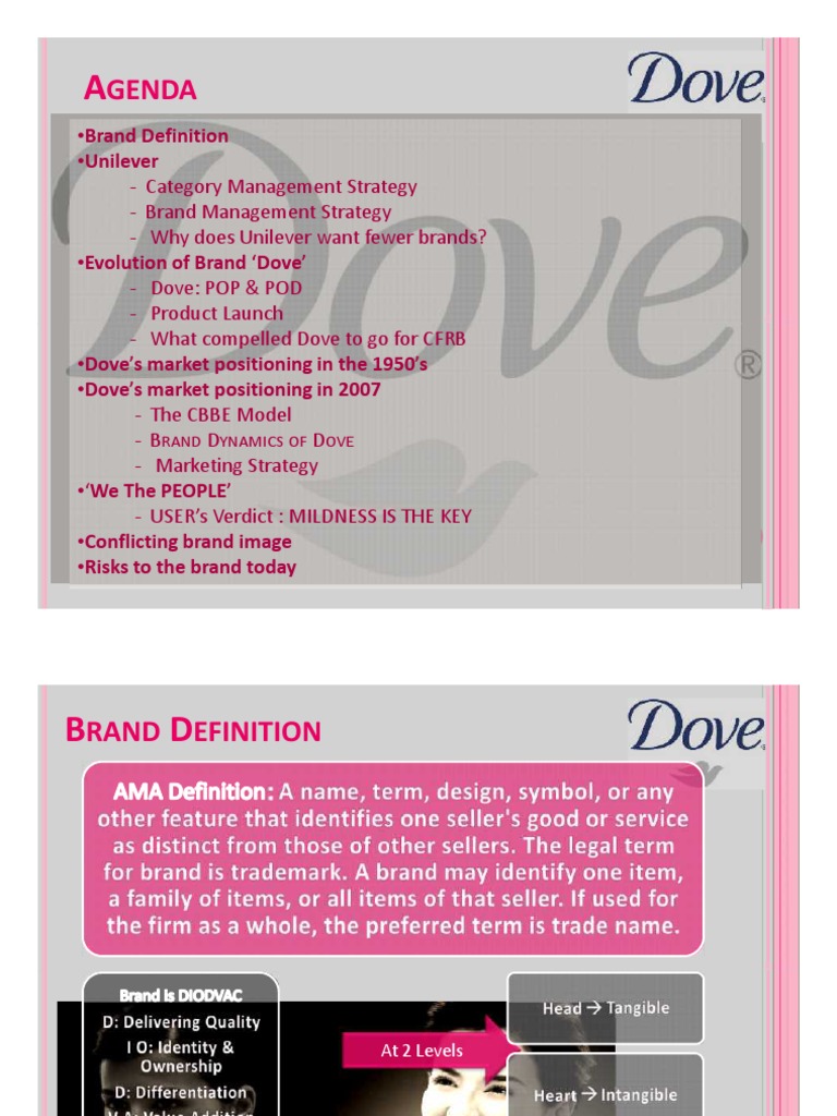 Dove | Brand | Advertising