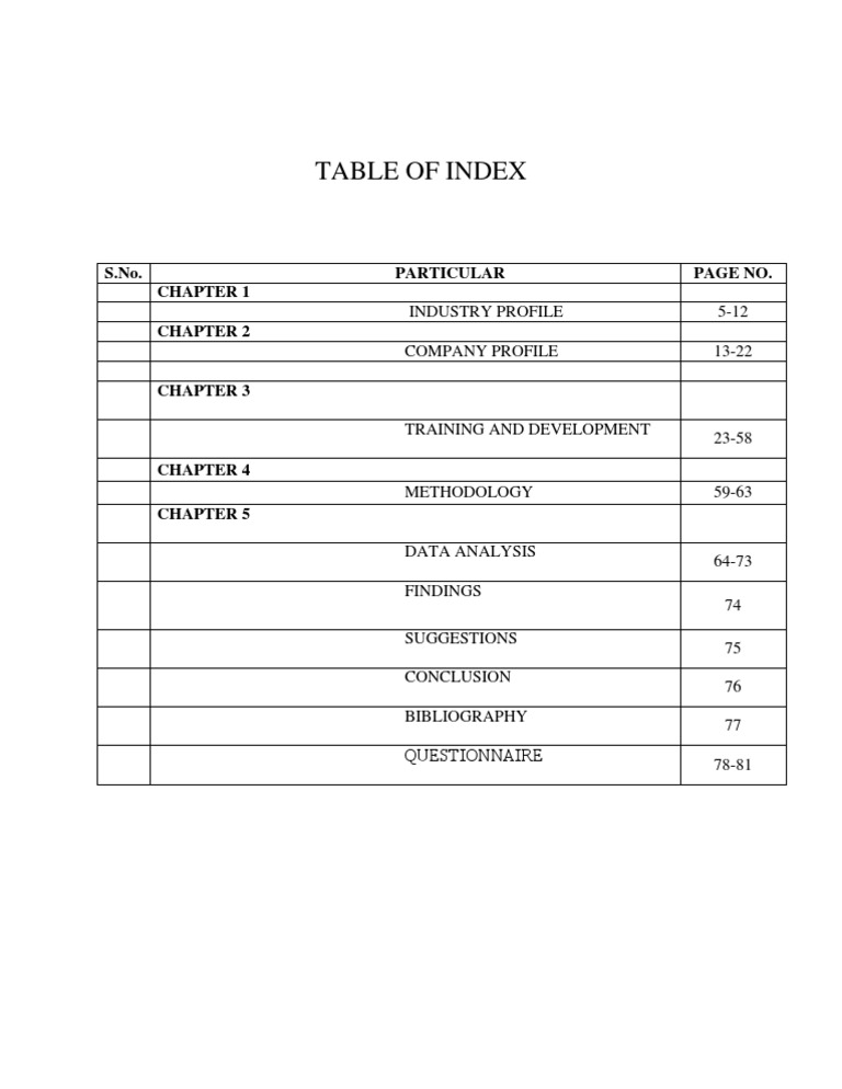 Training & Development Analysis | PDF