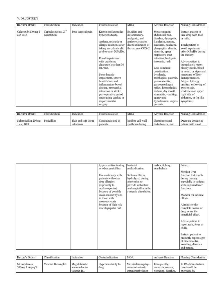 ENT Drug Study | PDF