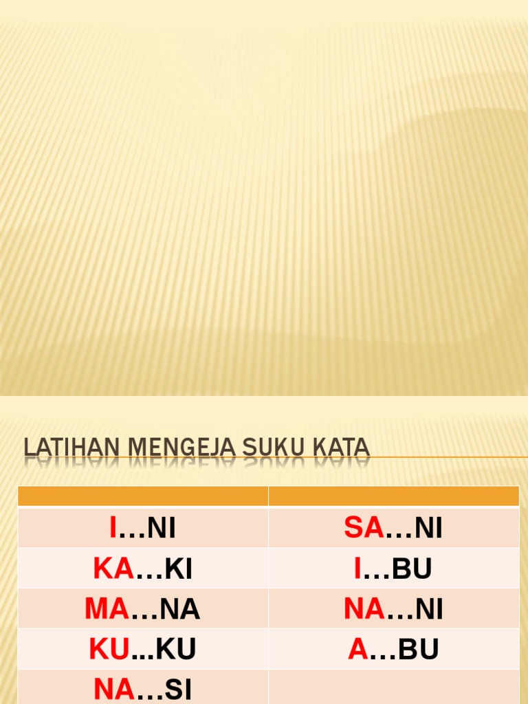 Latihan Mengeja Suku Kata Perkataan Dan Frasa | PDF