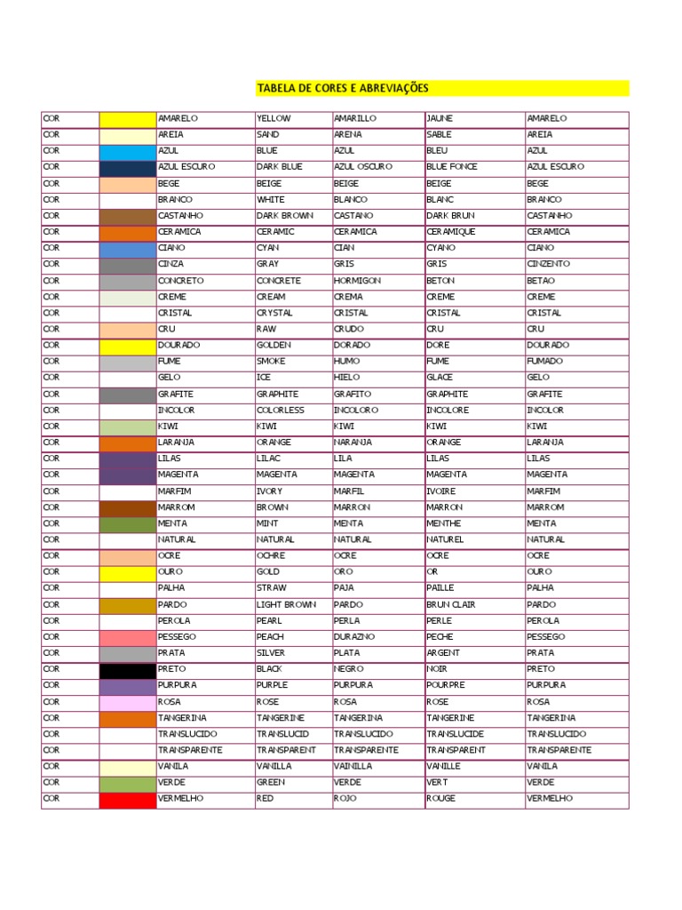 Tabela de Cores | PDF