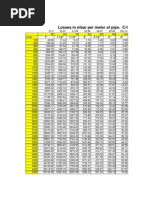 LPG Pipe Sizing Chart | PDF | Natural Gas | Liquefied Petroleum Gas