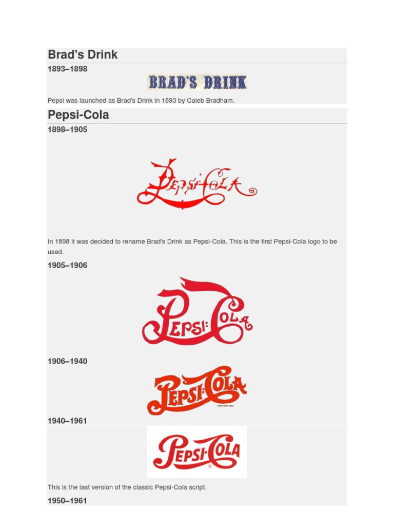 Logo 2 Logo Analysis of The Brand Pepsi | PDF