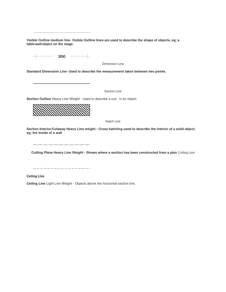 Heavy Line Weight - Used To Describe A Cut - in An Object | PDF | Computers