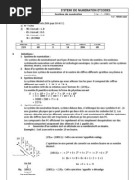 Evolution Des Systemes Techniques | PDF | Art | Ordinateurs