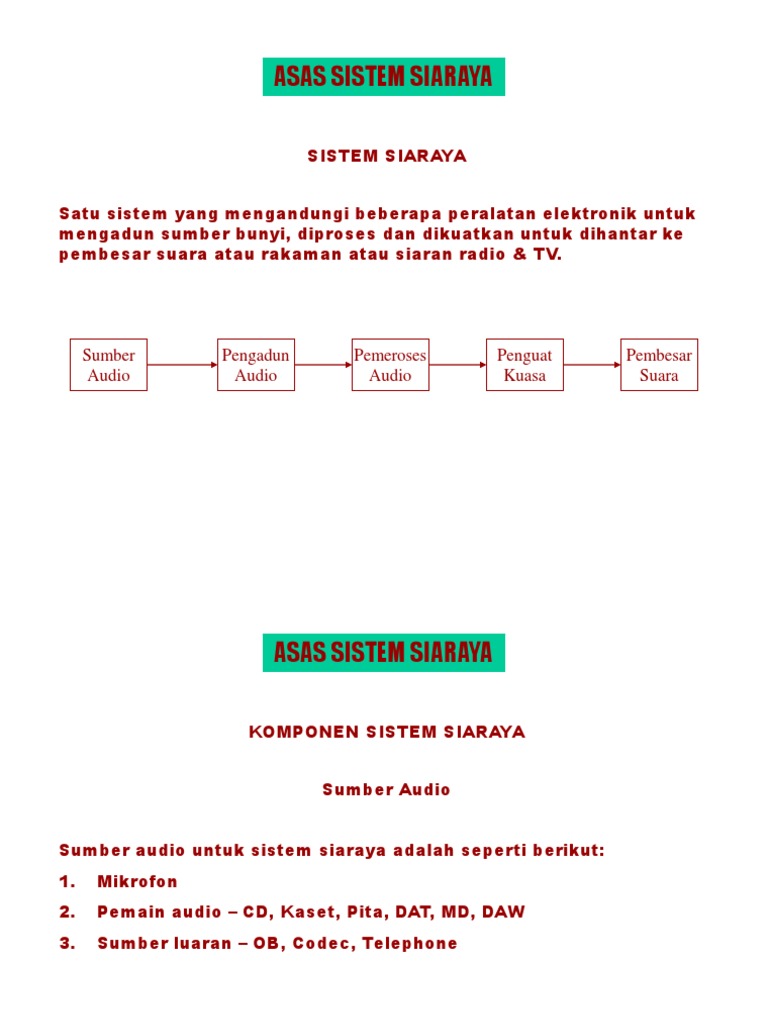 Asas Sistem Siaraya | PDF