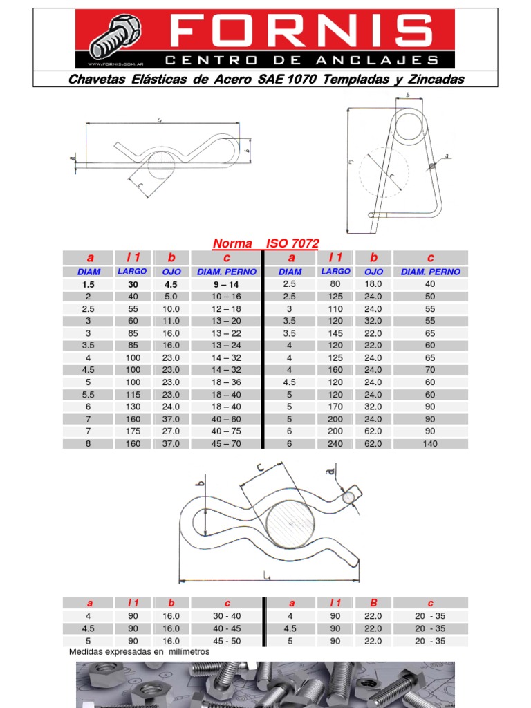 Chavetas Elasticas ISO 7072 - Fornis 2012 | PDF | Ciclones tropicales ...