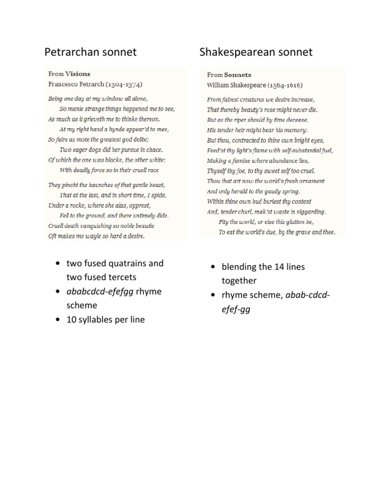 Petrarchan Sonnet | PDF