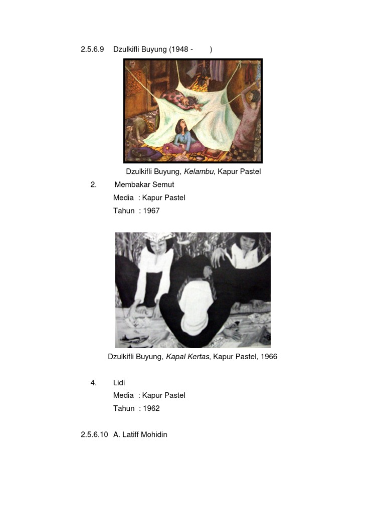 Karya Seni Terkenal Malaysia | PDF