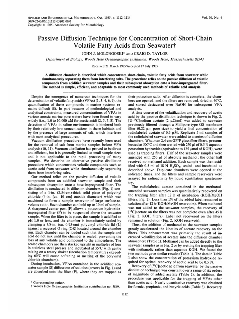Passive Diffusion Technique For Concentration of Short Chain Volatile ...