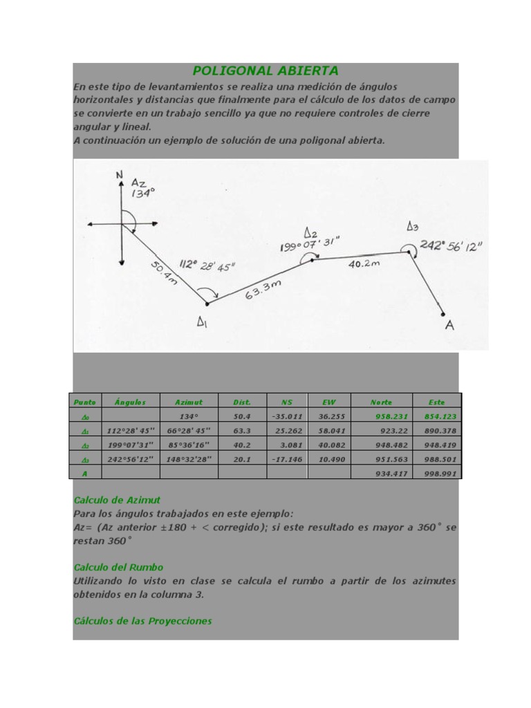 Ejemplo De Poligonal Abierta En Topografía Pdf