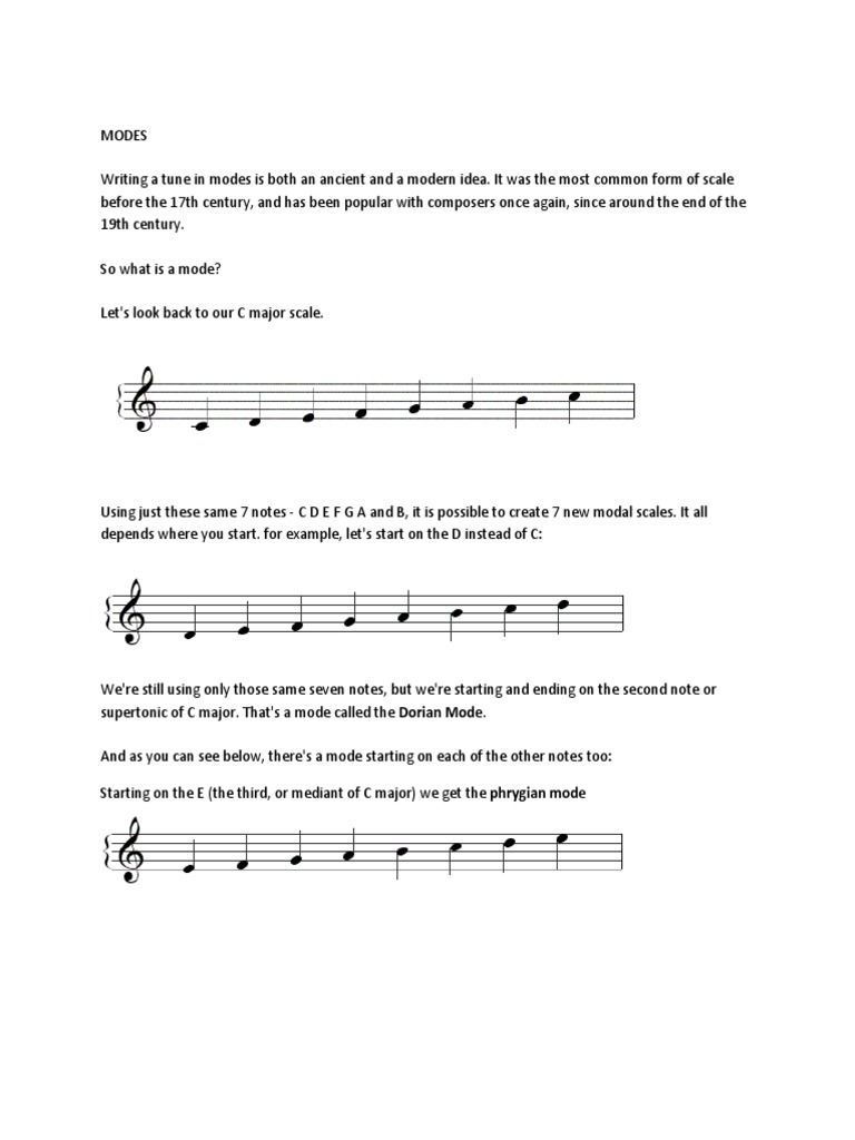 An Introduction to Musical Modes: Understanding Modal Scales and ...