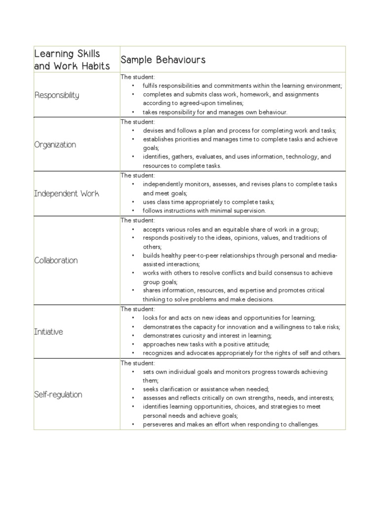 Student Skills and Habits Guide | PDF | Career & Growth